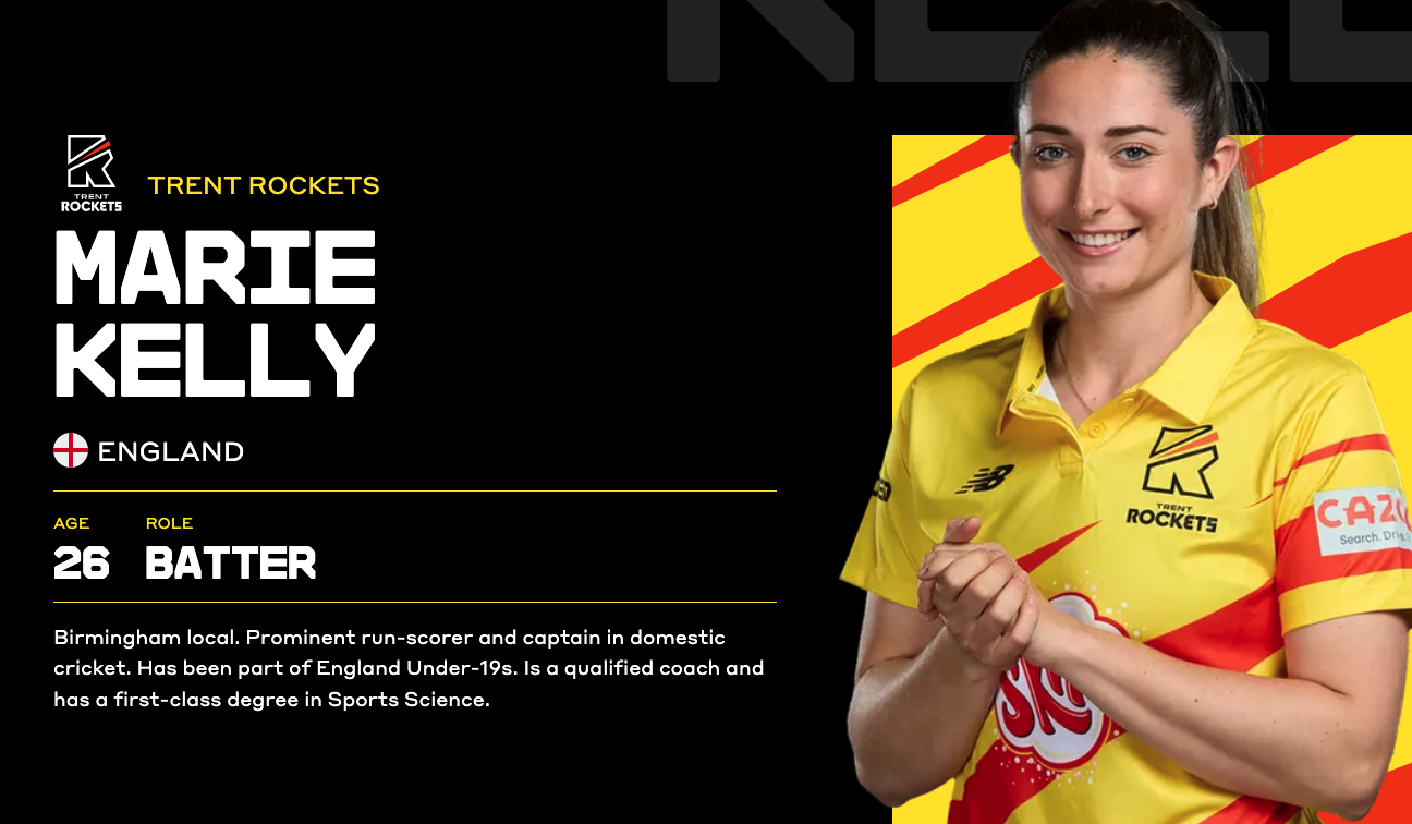 Inside The Hundred With Marie Kelly – No Boundaries CC